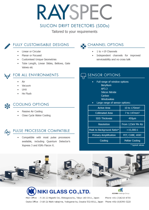 仁木工芸【広告ギャラリー｜科学機器・ソフト購入ガイド